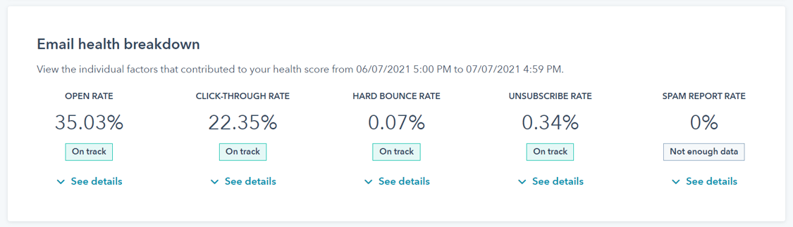 HubSpot Email Tracking: Guide to Tracking Email Opens & More